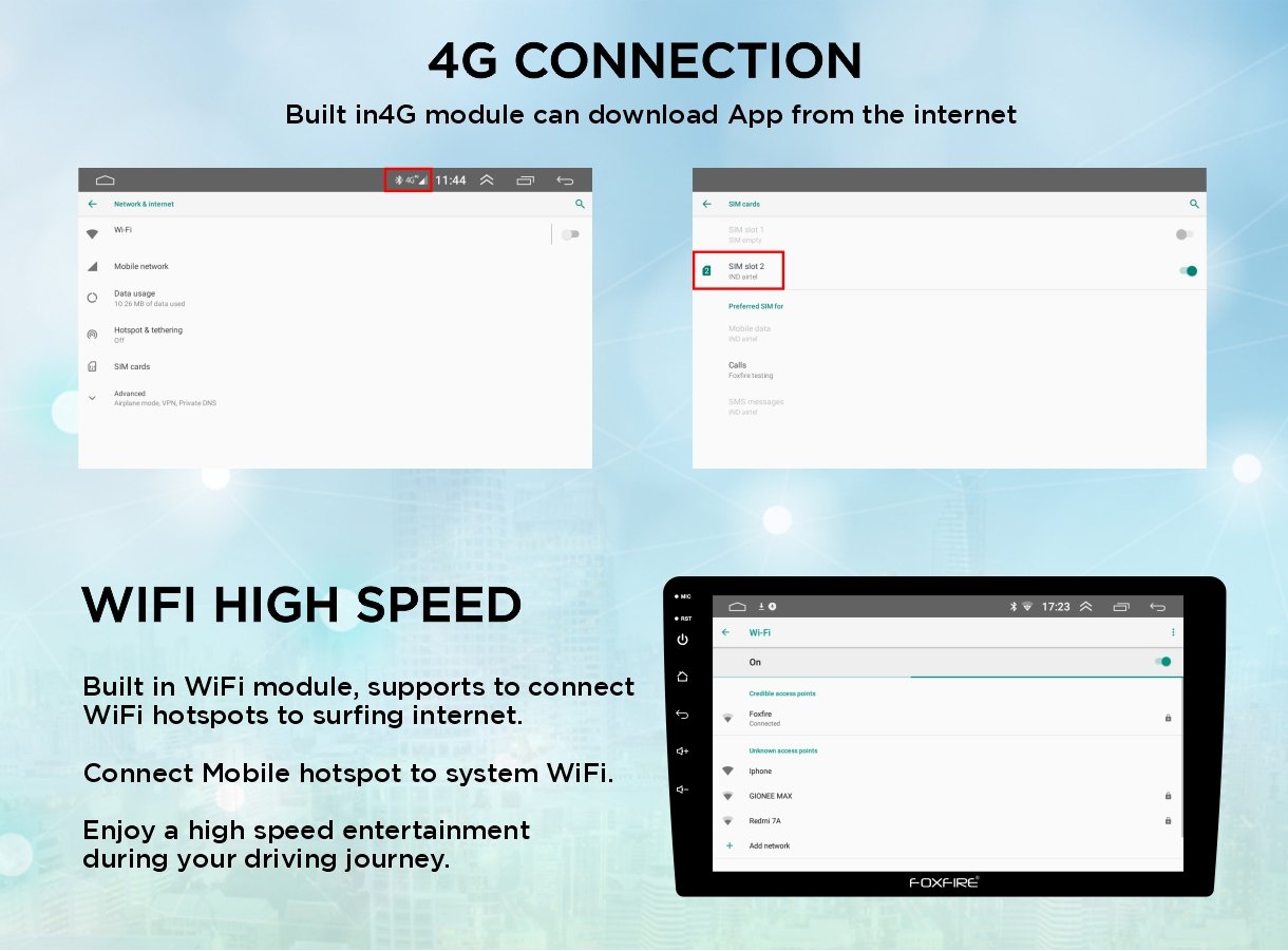 FF009 4GB 64GB CP AA SIM 360 – FoxFire