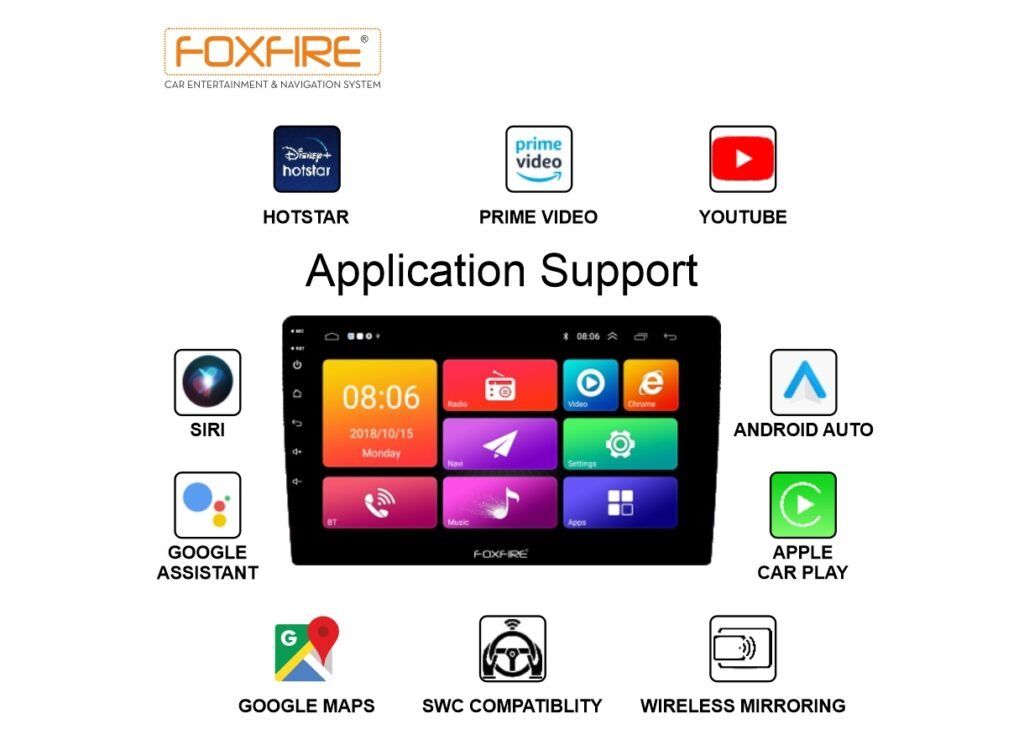 FF009 4GB 64GB CP AA SIM 360 – FoxFire