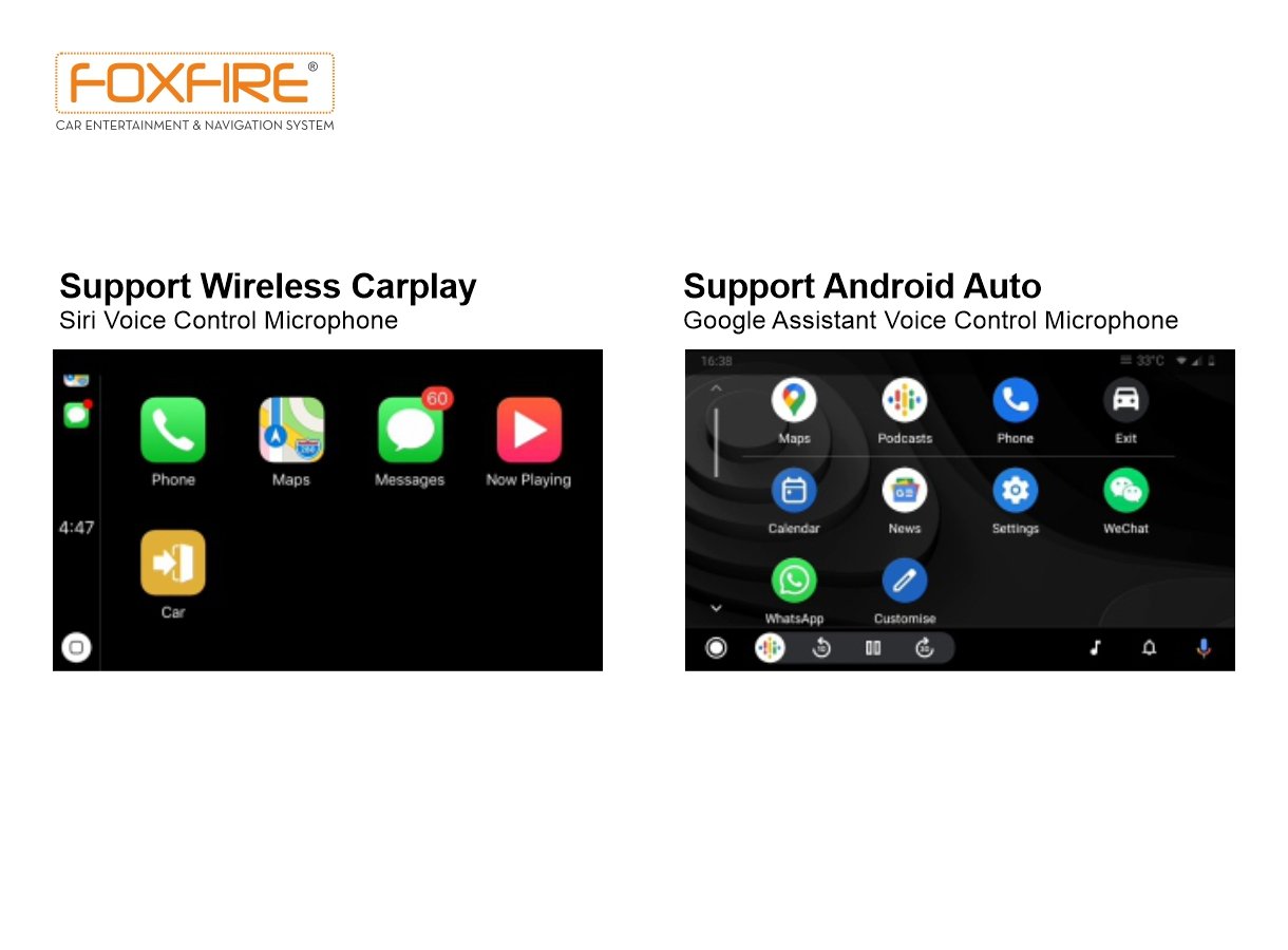 FF009 4GB 64GB CP AA SIM 360 – FoxFire