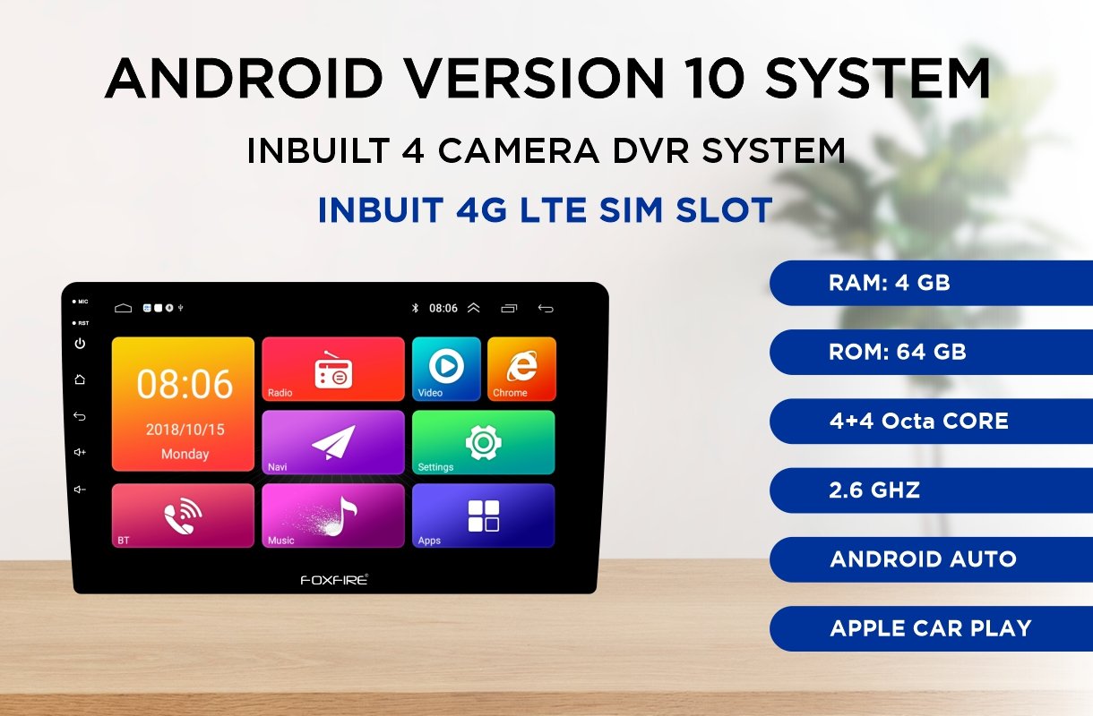 FF009 4GB 64GB CP AA SIM 360 – FoxFire