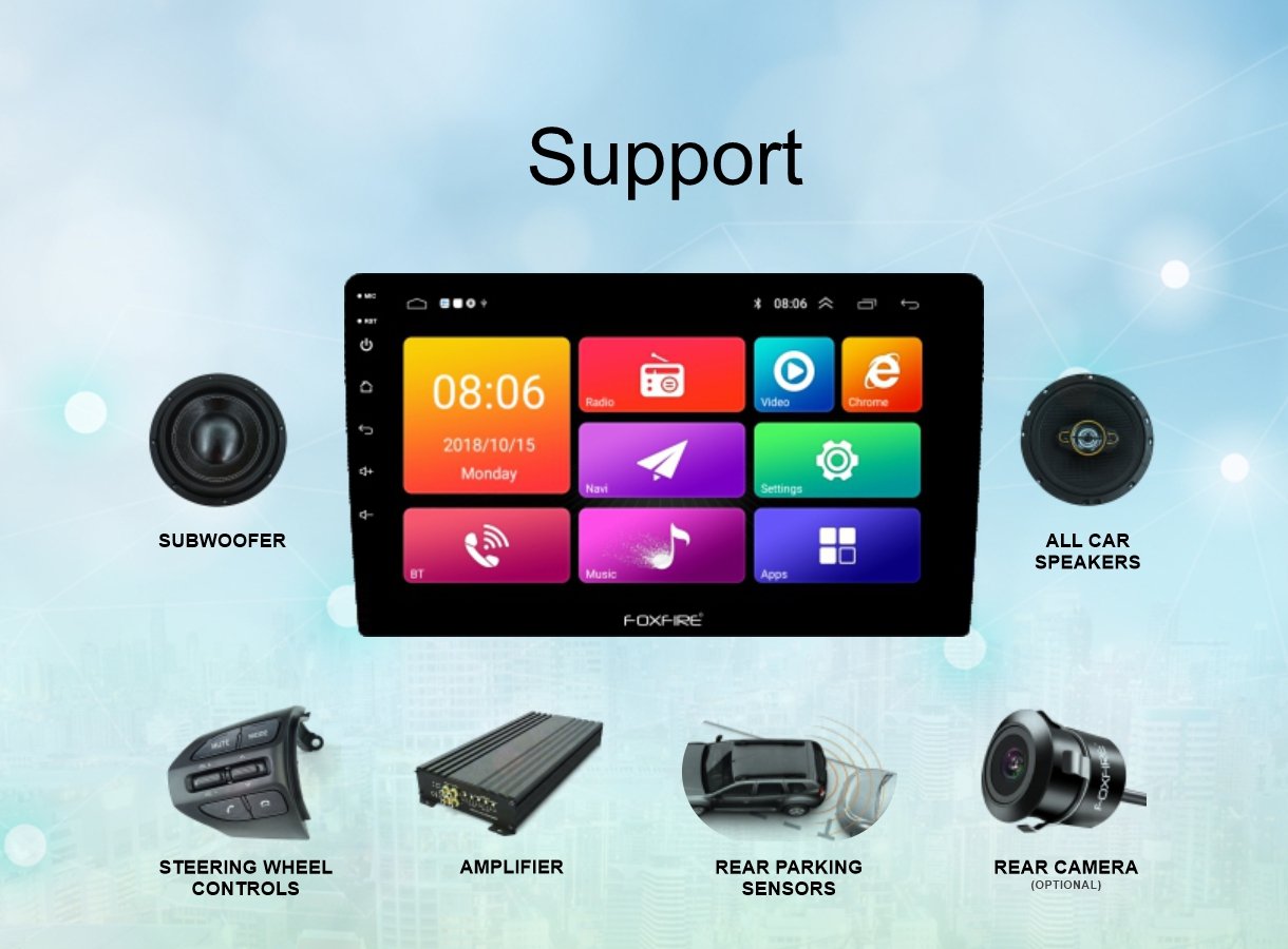 FF009 4GB 64GB CP AA SIM 360 – FoxFire