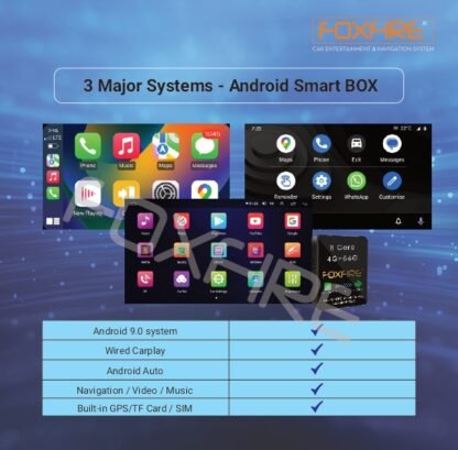 Android Smart Box – FoxFire